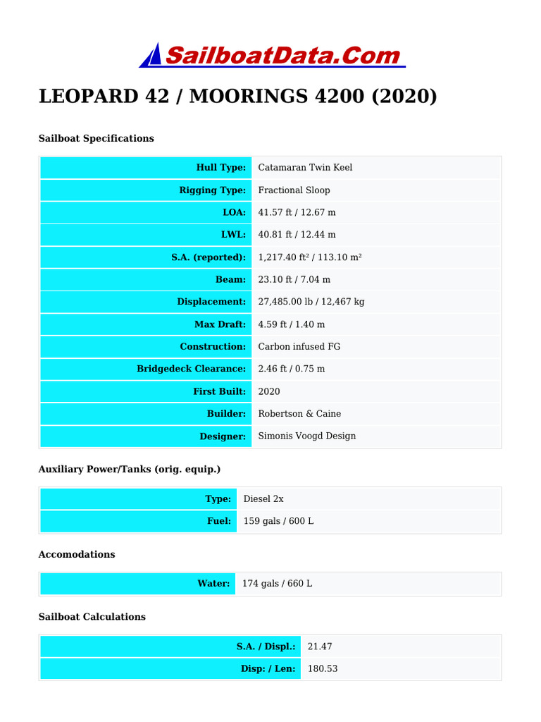 Leopard 42 Catamaran Specifications | PDF
