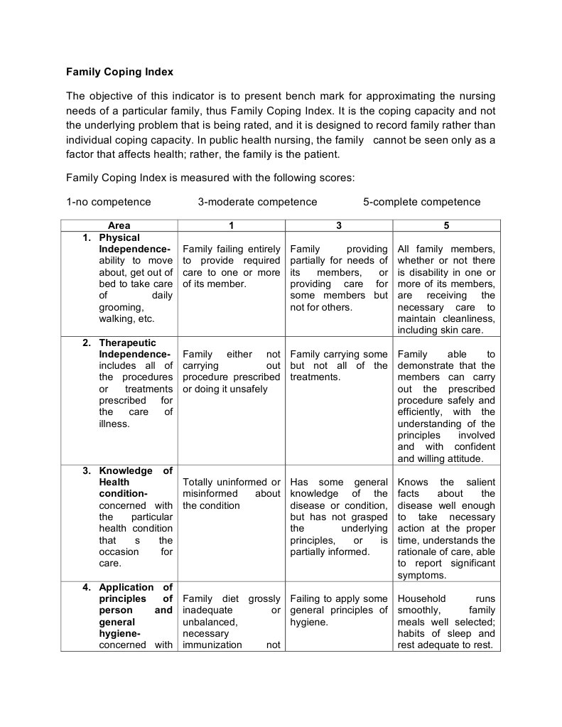Unreadable Document Analysis | PDF