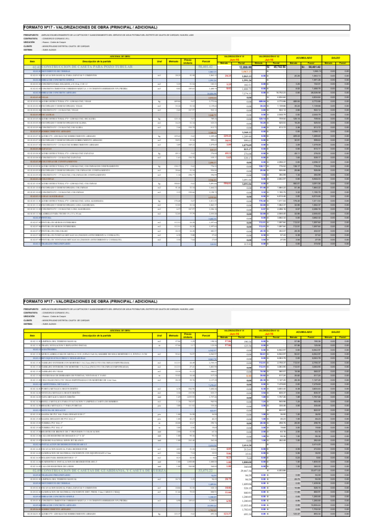 Formato 17 Valorizaciones Adicional | PDF
