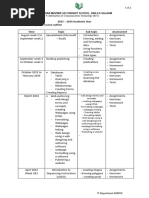 Grade7 ICT Curriculum Guide | PDF | Computer Programming | Educational Technology