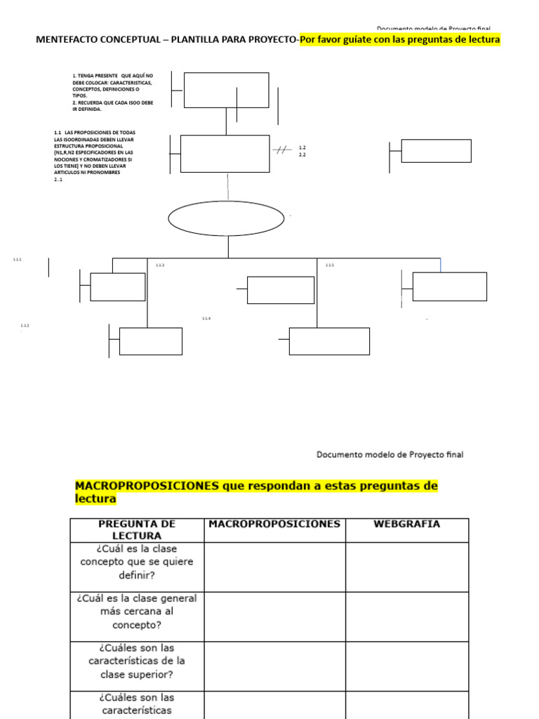 Plantilla de Mentefacto Conceptual Para11âº | PDF