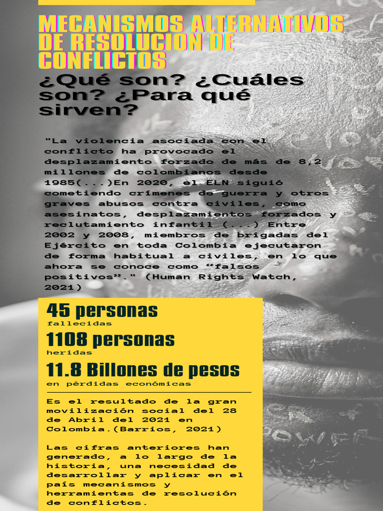 Actividad 1 Infografía Masc | PDF | Mediación | Justicia