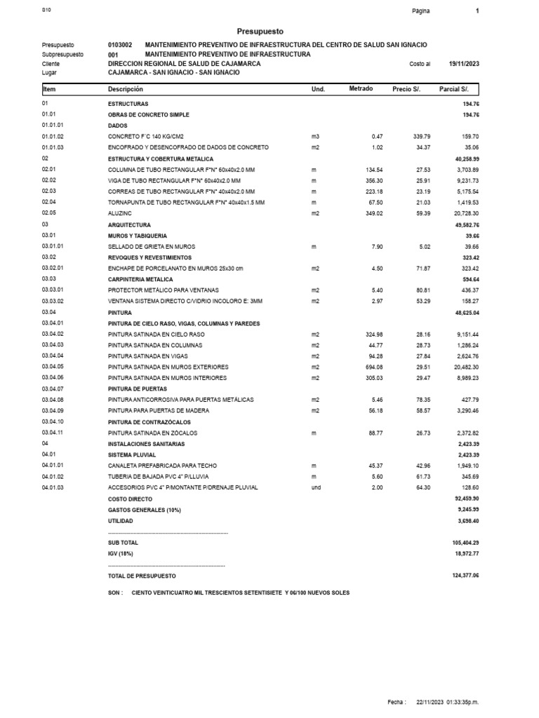 PRESUPUESTO | PDF | Ingeniería de Edificación | Ingeniero civil