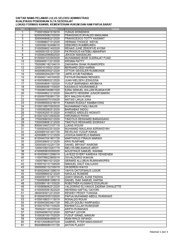 PABAR | PDF | Travel
