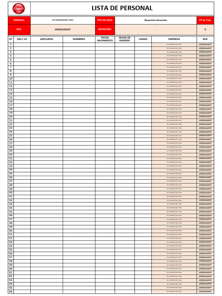 Lista de Personal | PDF | Technology & Engineering