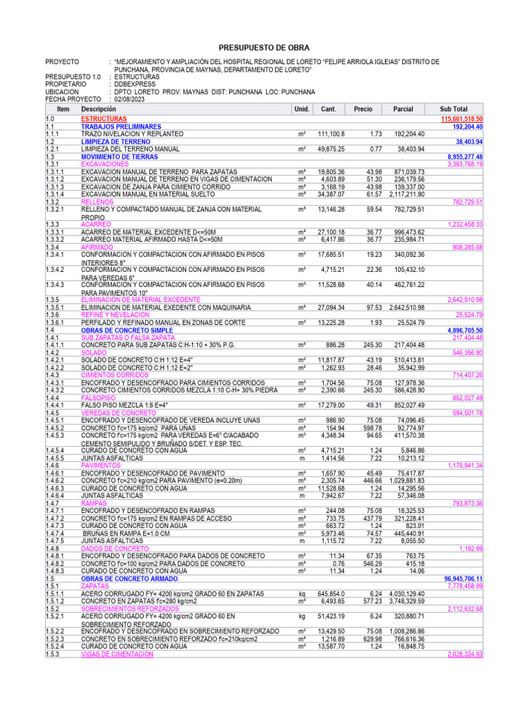 1 Presupuesto Estructuras | PDF | Construyendo tecnología | Diseño ambiental