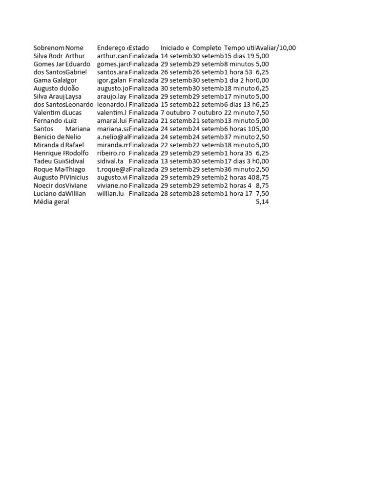 ELPOT-Lista 01 - Retificadores Não Controlados-notas | PDF