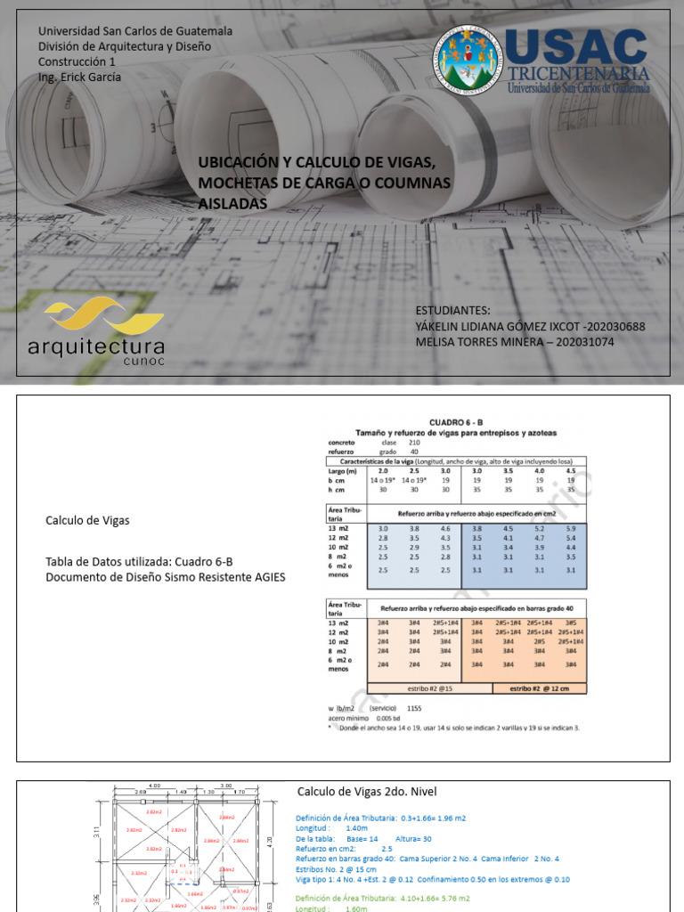 Cálculo de VIGAS 1 | PDF Cálculo de VIGAS 1 | PDF