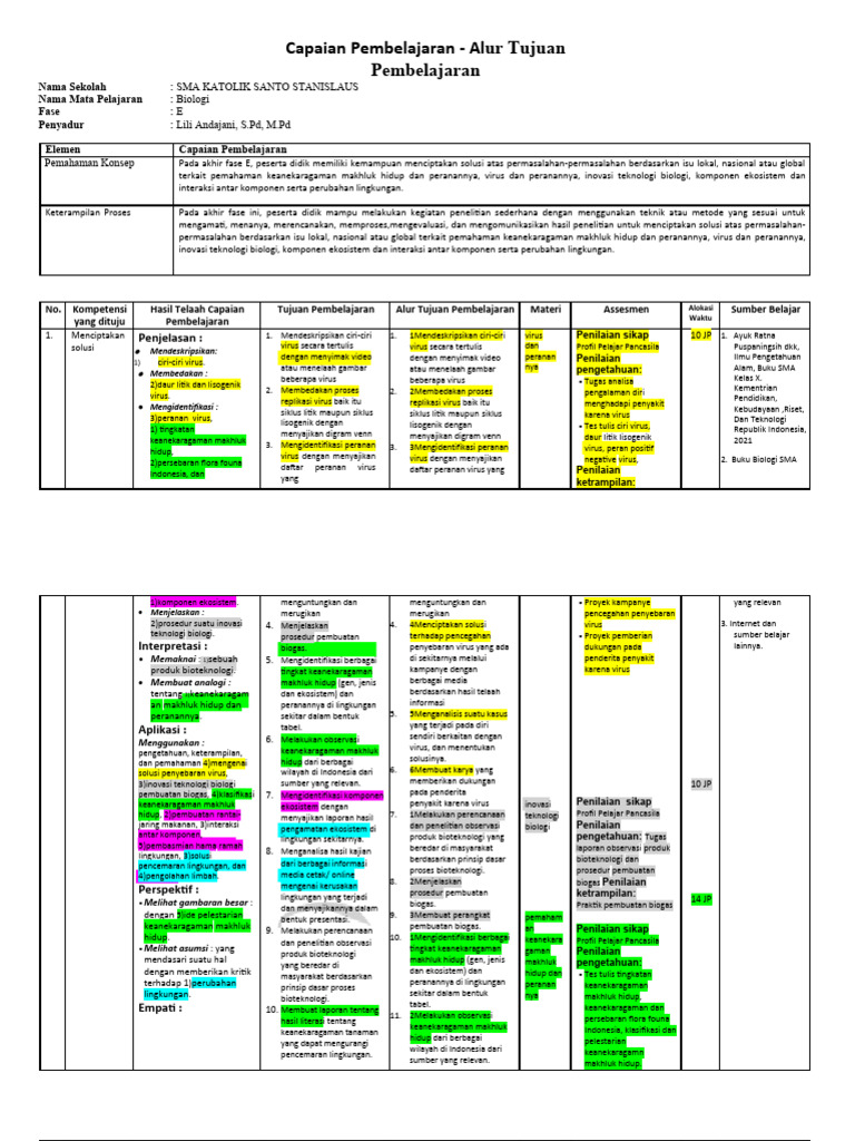 CP Atp Biologi Fase e | PDF