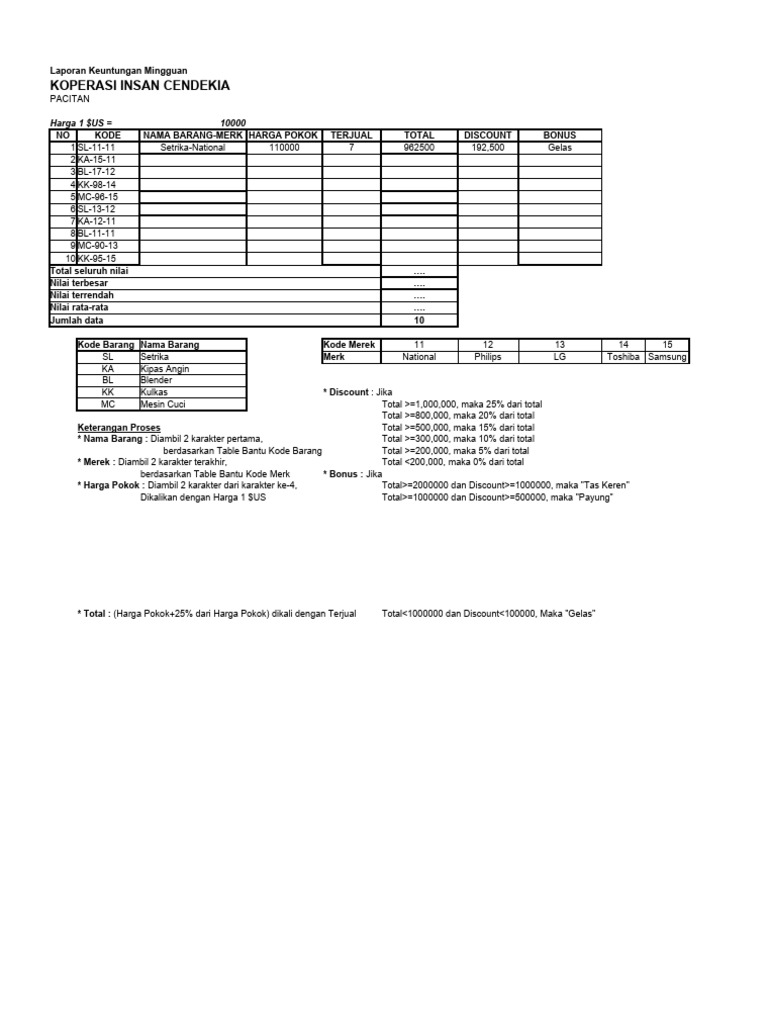 Soal Latihan Praktik Excel | PDF