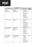 RICS APC Diary Template Guide | PDF | Economies | Business