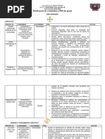 Simbología de La NEM | PDF