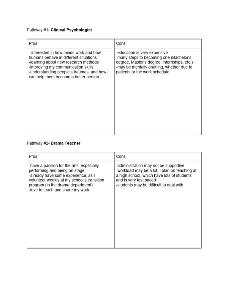 Narrowing My Focus | PDF