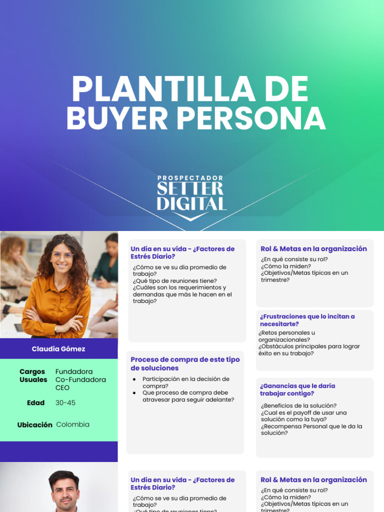 Plantilla de Buyer Persona en Canva | PDF