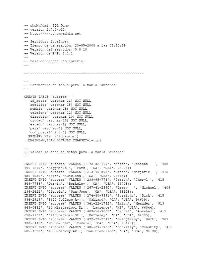 Base Datos Libreria - SQL | Descargar gratis PDF | SQL | Teoría de sistemas