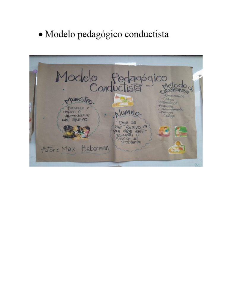 Modelo pedagógico conductista | PDF