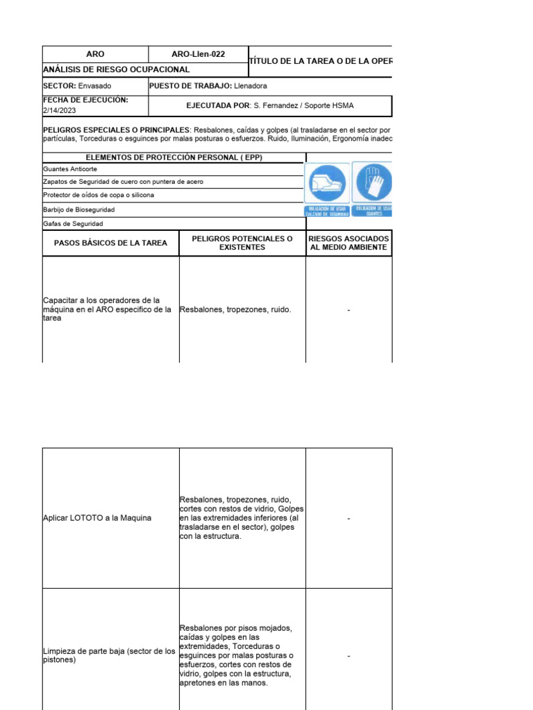 ARO-Llen-002 Tareas de Mantto Llenadora | PDF