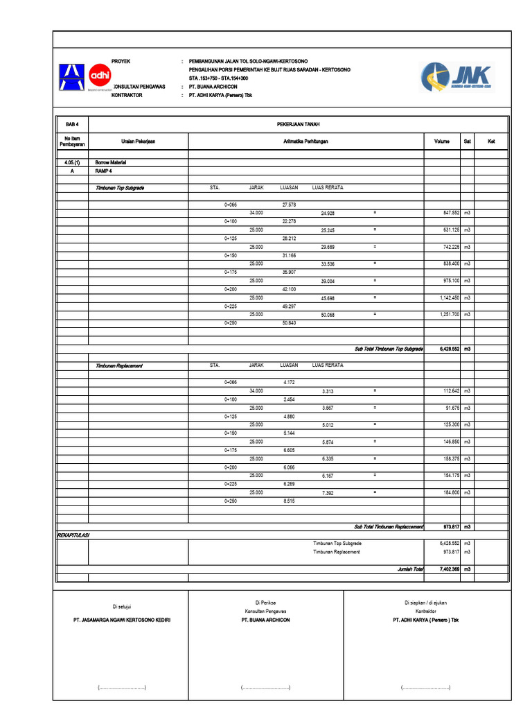 Volume Timbunan Ramp 4 Fungsional | PDF