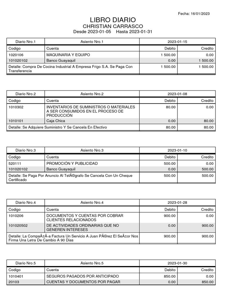 Libro Diario: Christian Carrasco | PDF | Tarjeta de débito | Bancos