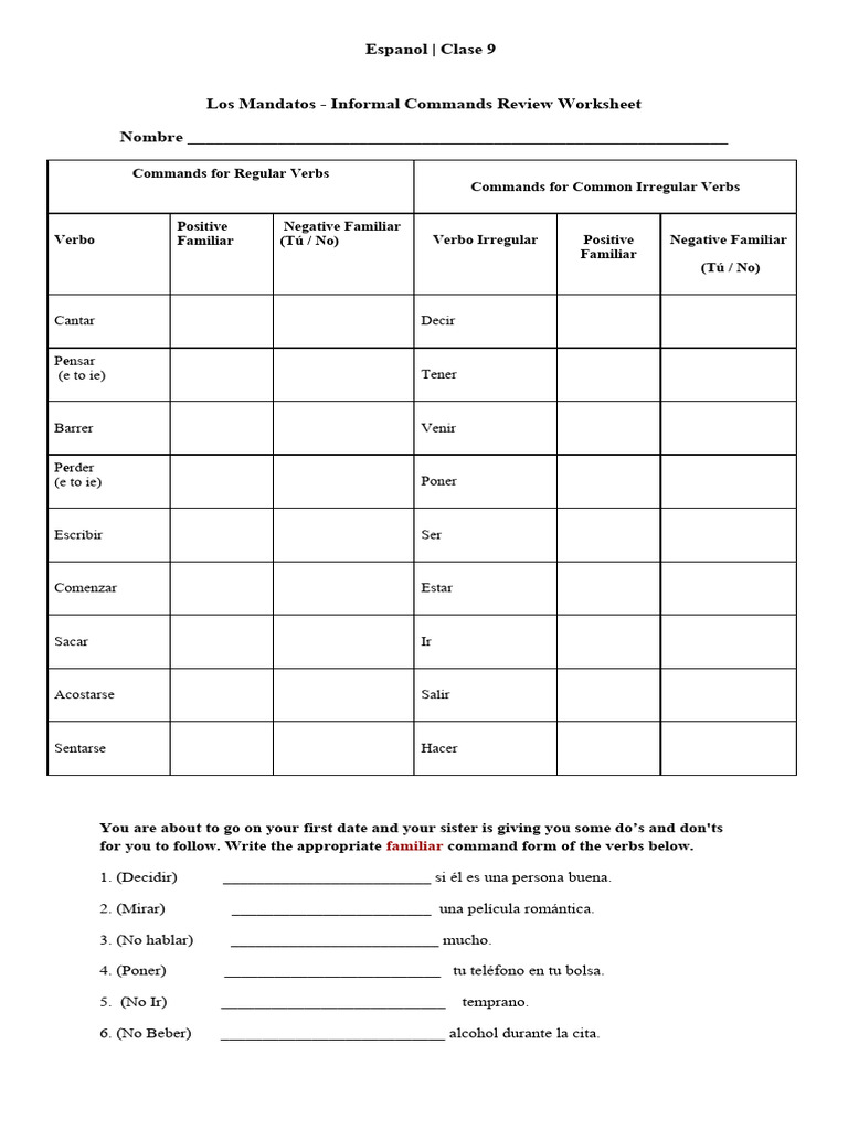 Informal Commands Review Worksheet | PDF