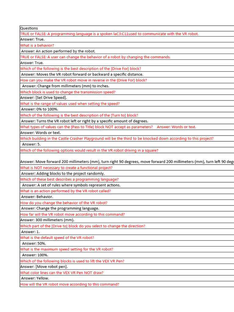 Preguntas Robo | PDF | Boolean Data Type | Computer Programming