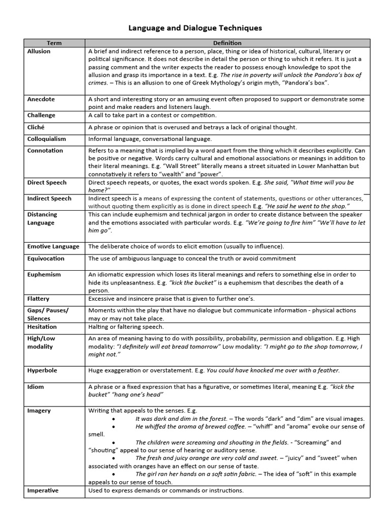 Language and Dialogue Techniques (Senior) | PDF | Irony | Idiom