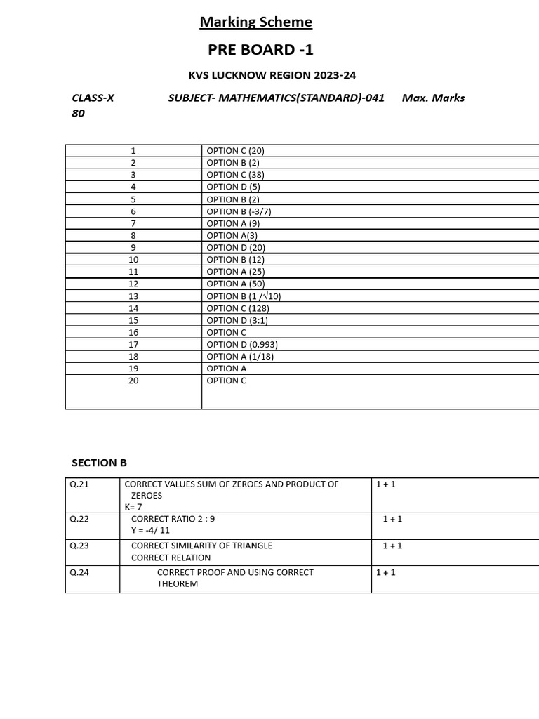 KV Class 10 Pre Board Mock Question Paper Marking Scheme MATHS (Std) | PDF | Elementary ...
