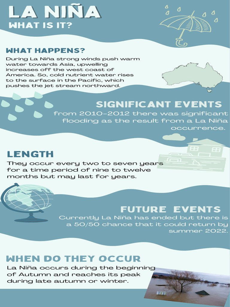 La Nina and El Nino | PDF | El Niño | Natural Disasters