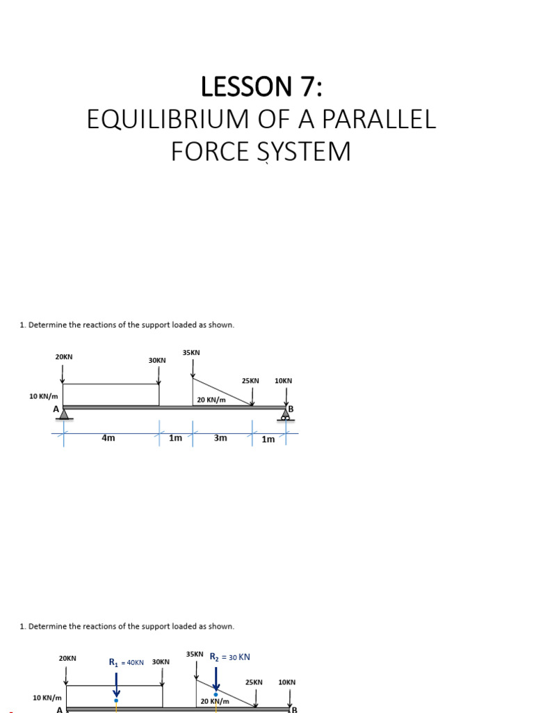 Bes 025 - Mod7 Equilibrium of Parallel Force System | PDF