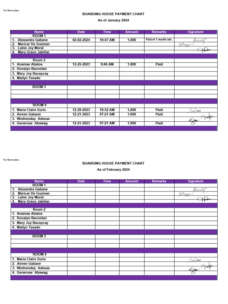 Boarding House Payment Charts | PDF