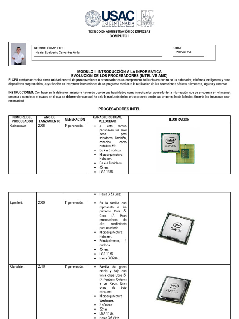 01.-EVOLUCION-DE-LOS-PROCESADORES-INTEL-VS-AMD | PDF | Microprocesador | Intel