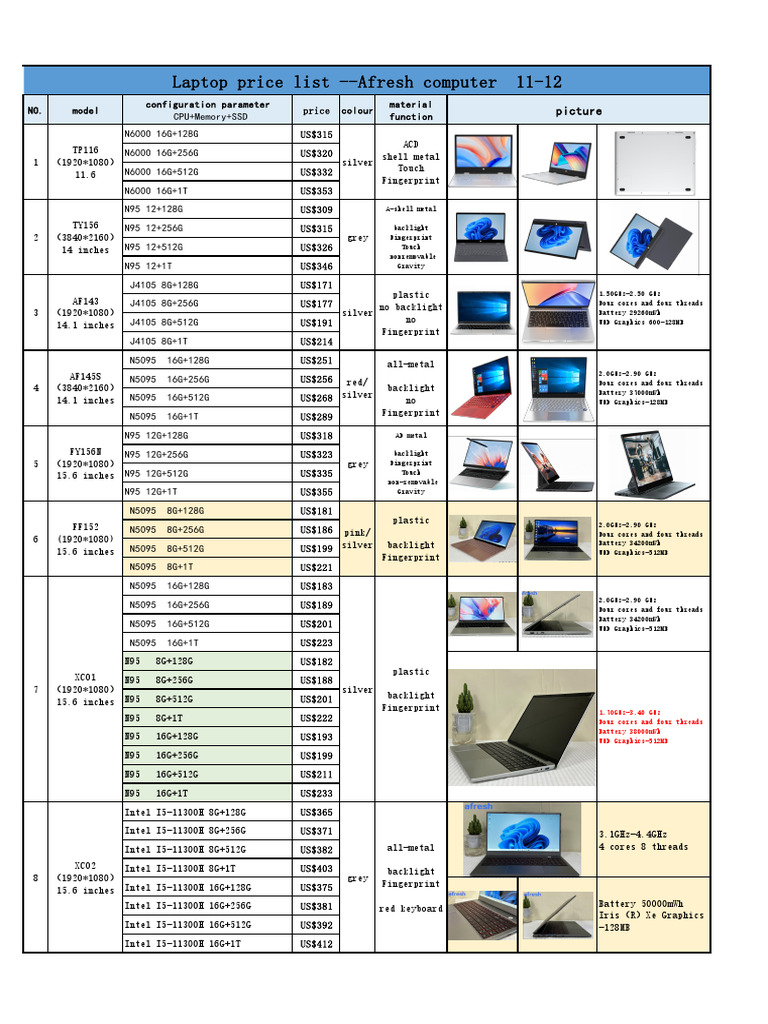 Laptop Price List-Afresh笔记本 | PDF | Consumer Electronics | X86 Architecture