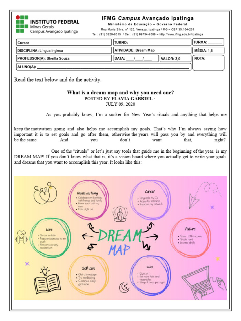 Dream Map | PDF