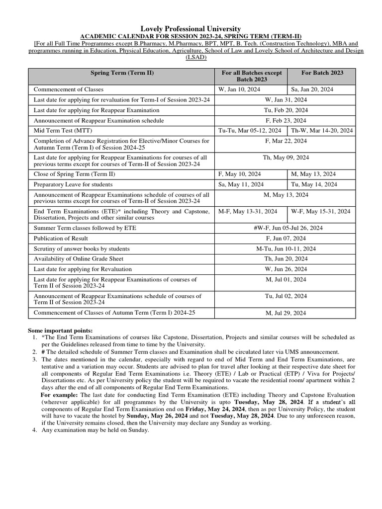 Academic Calendar For Full Time Programmes | Download Free PDF | Thesis