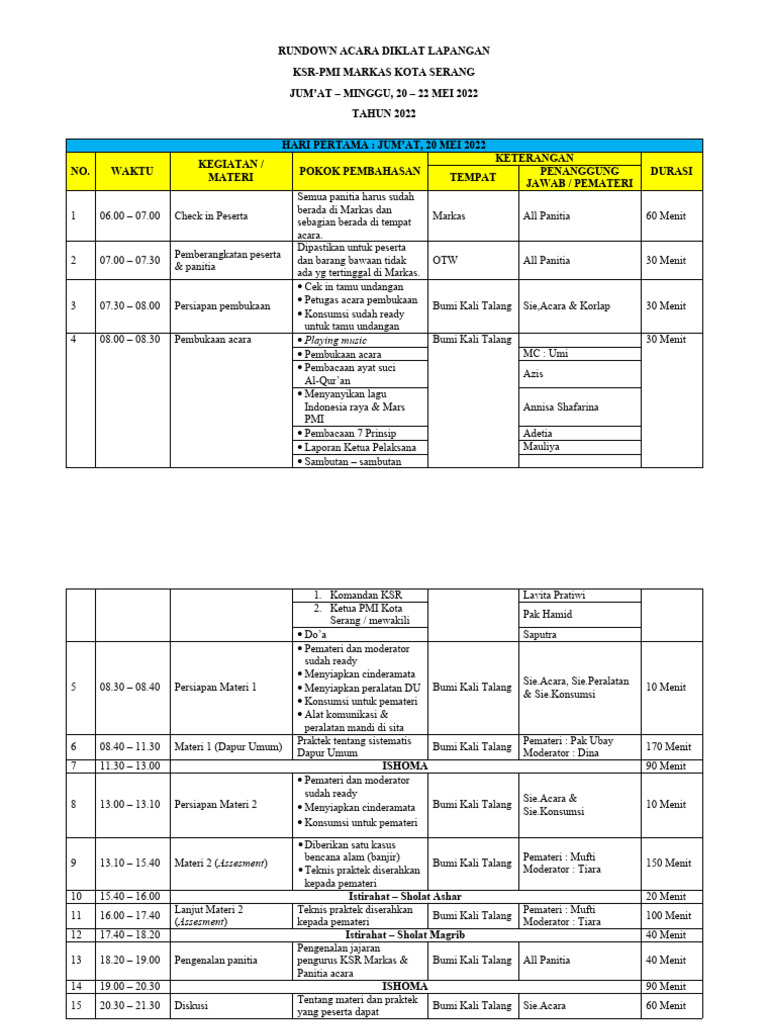 Rundown Acara Diklat Lapangan | PDF