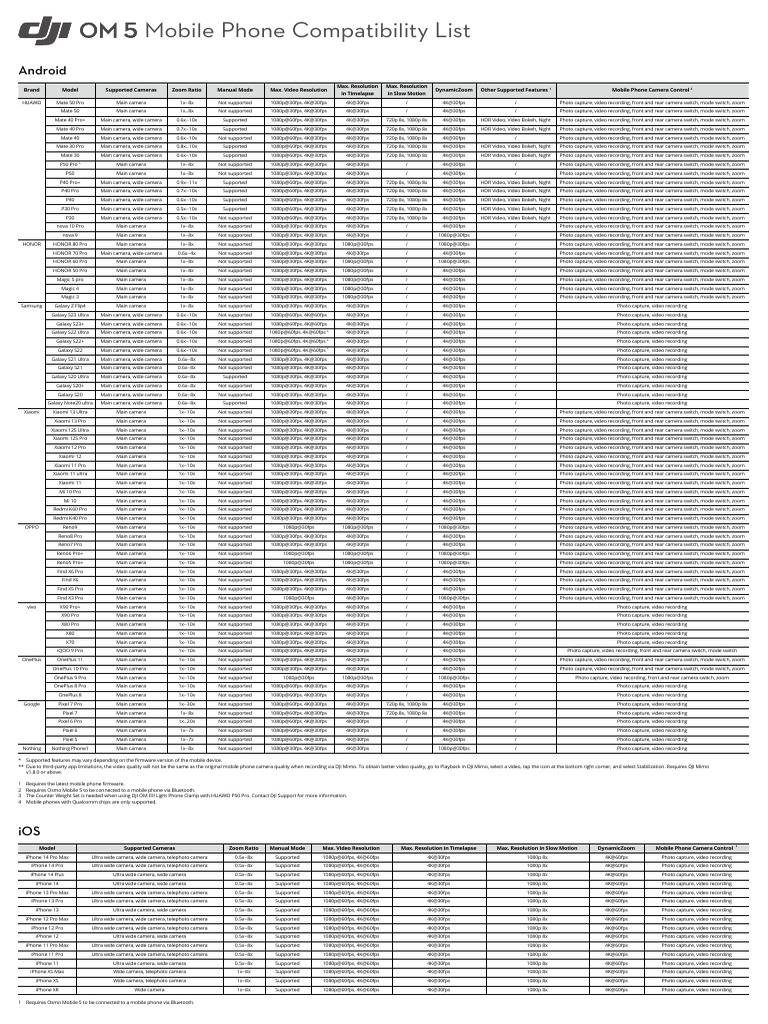 DJI OM5 Mobile - Phone - Compatibility - List - EN | PDF | I Phone ...