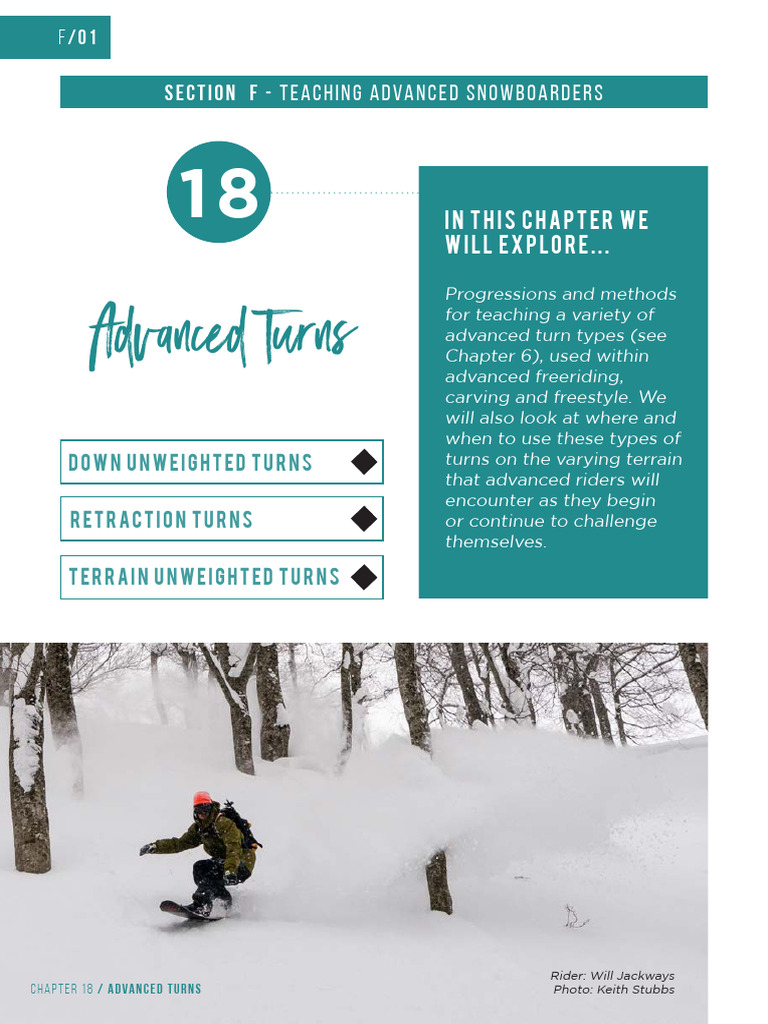 Snowboard Manual Section F | PDF | Anatomical Terms Of Motion | Hip