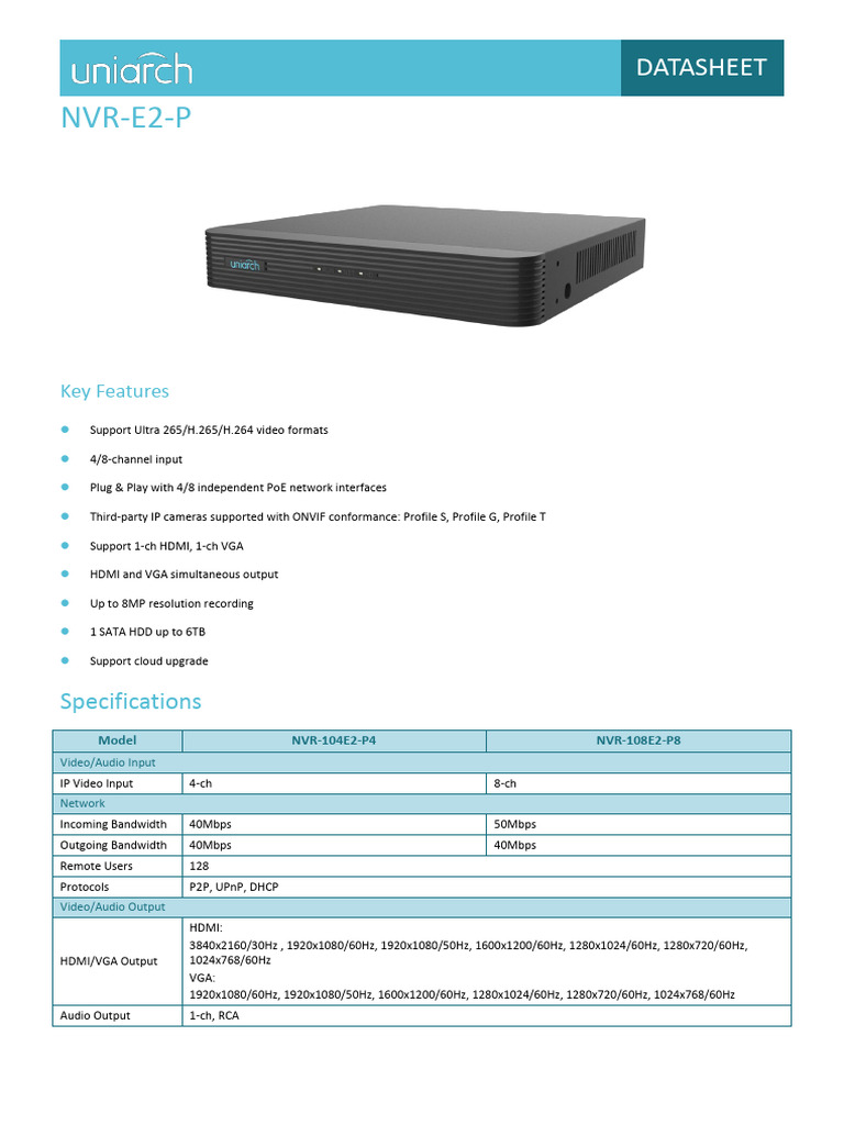 Manual | PDF | Hdmi | Computer Hardware