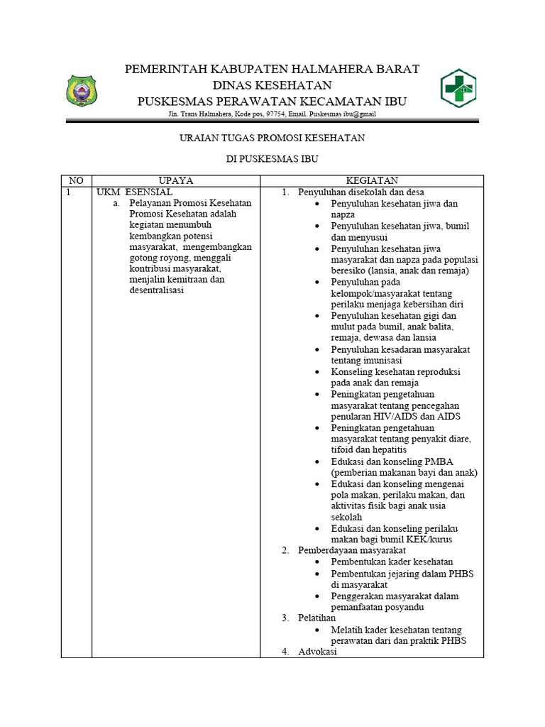 Uraian Tugas Promosi Kesehatan | PDF | Pengembangan Diri | Sains & Matematika