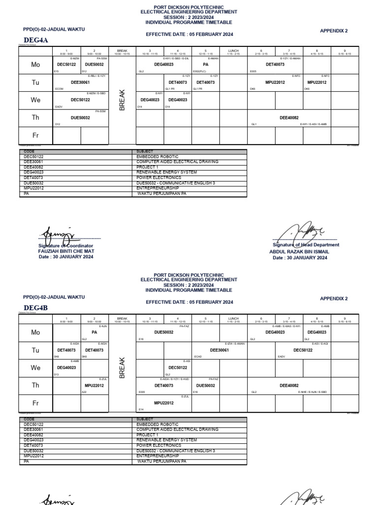 Jadual Program Sesi 2 2023 2024 PDF | Download Free PDF | Systems Engineering | Electrical ...