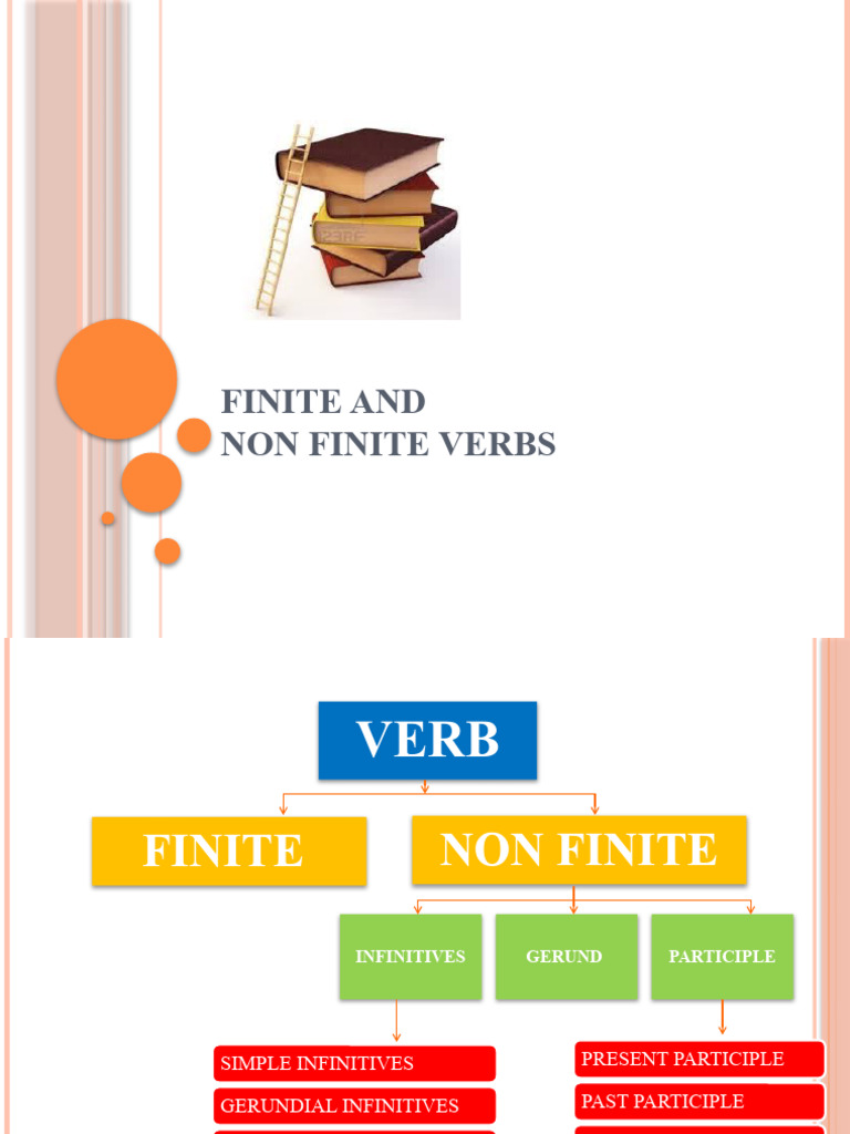 Lec 4 Finite - Non Finite | PDF | Verb | Subject (Grammar)