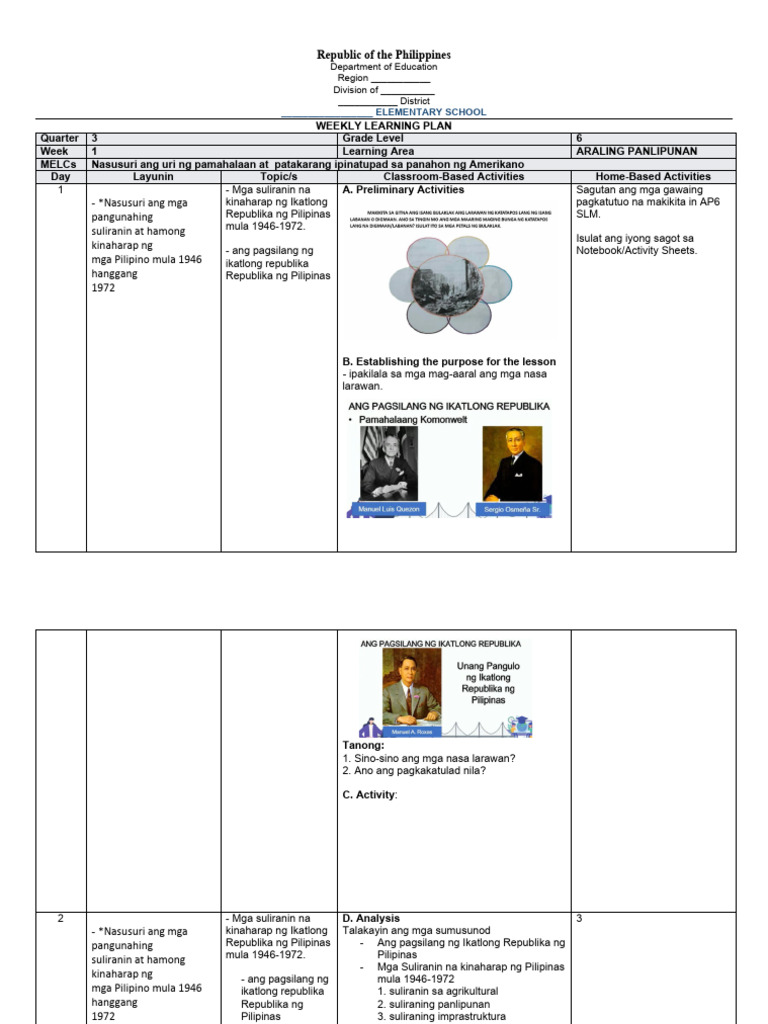 Ap 6-WLP-Q3-WK1 | PDF