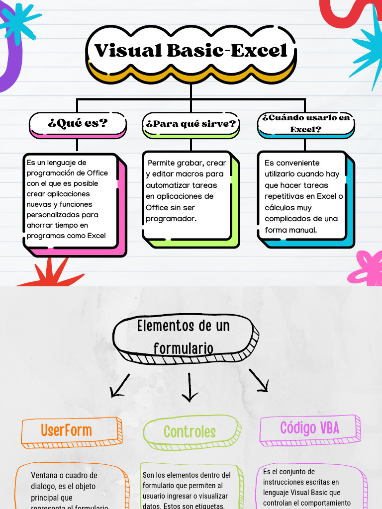 Estructura Un Formulario En Excel Pdf Microsoft Excel Visual 2341