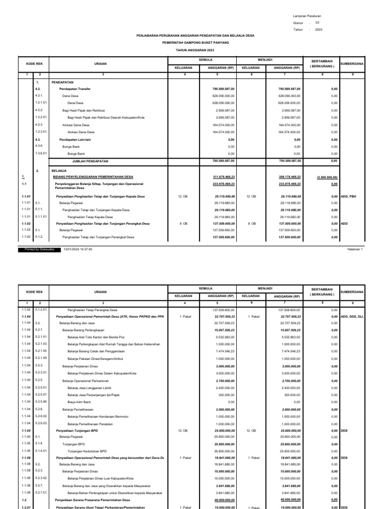 GP - BKT Panyang P 2023 | PDF