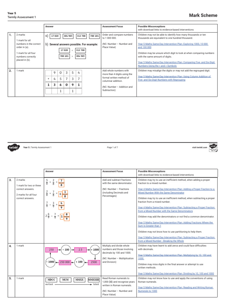 Mark Scheme | PDF | Numbers | Mathematical Objects