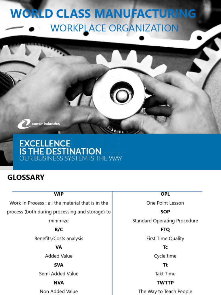 World Class Manufacturing - Workplace Organization (151 pages) | PDF ...
