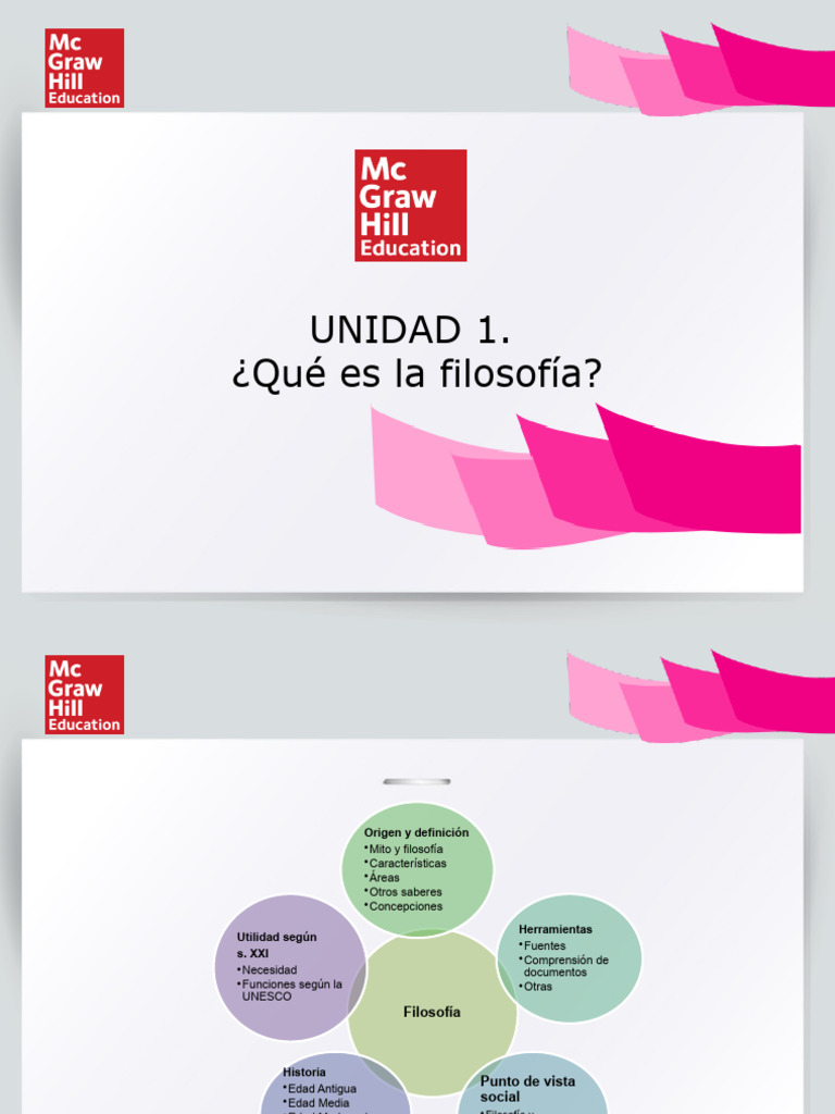U01 Prs 001-4 | PDF | Ensayos | Conocimiento