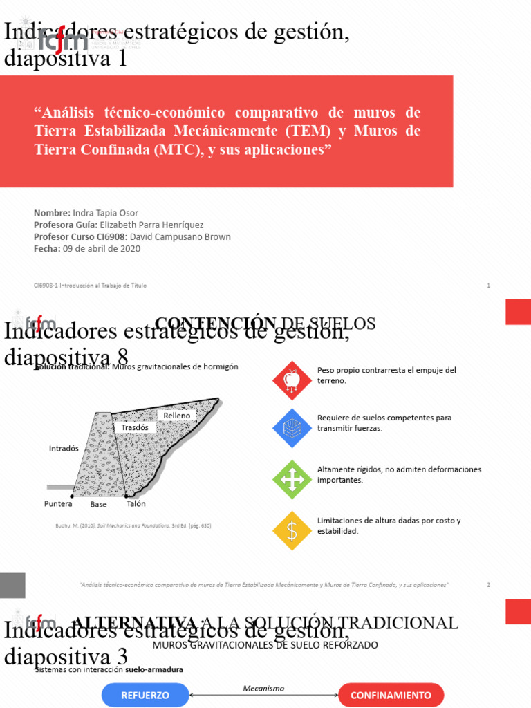 Presentacion CI6908 | PDF | Ciencias fisicas