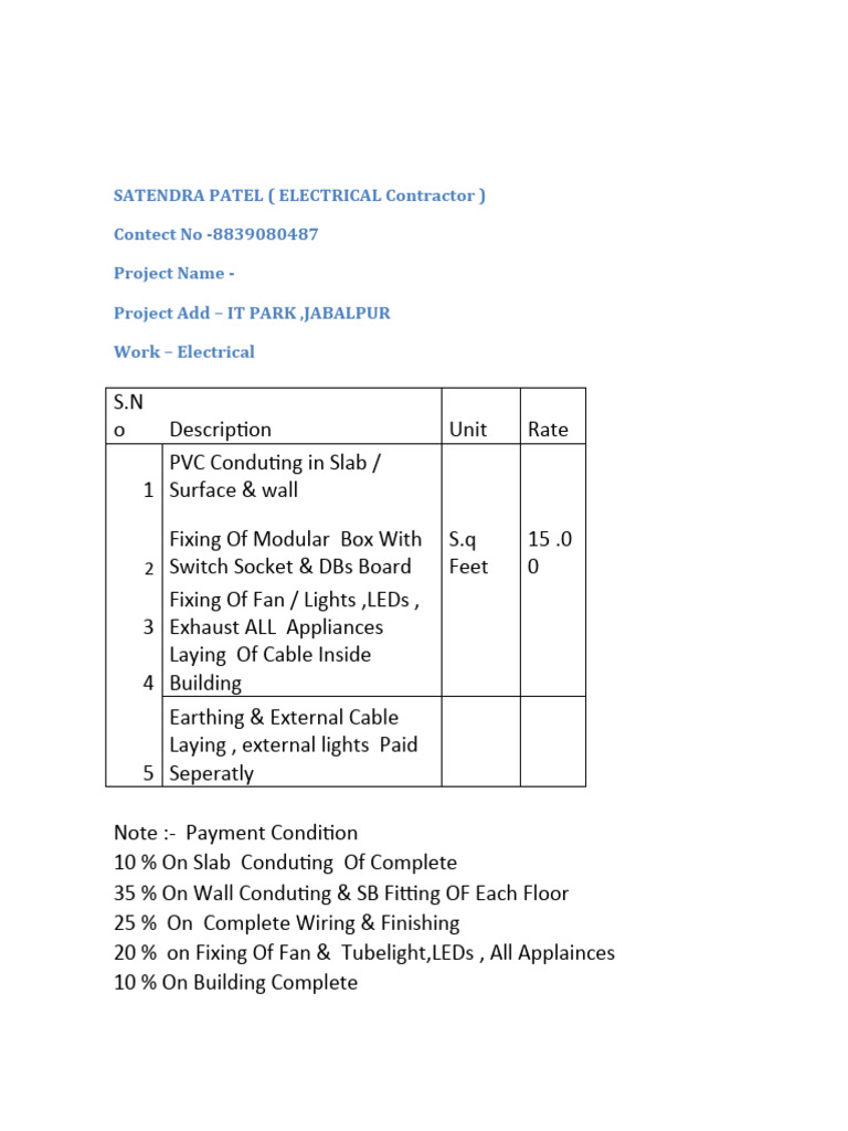 Satendra Patel | PDF