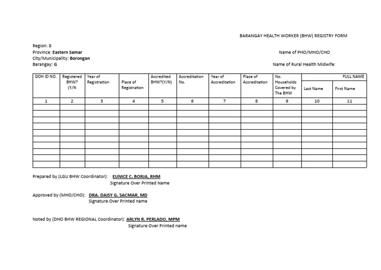 BARANGAY HEALTH Worker BHW | PDF